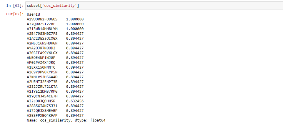 Recommender Systems Python-Methods and Algorithms