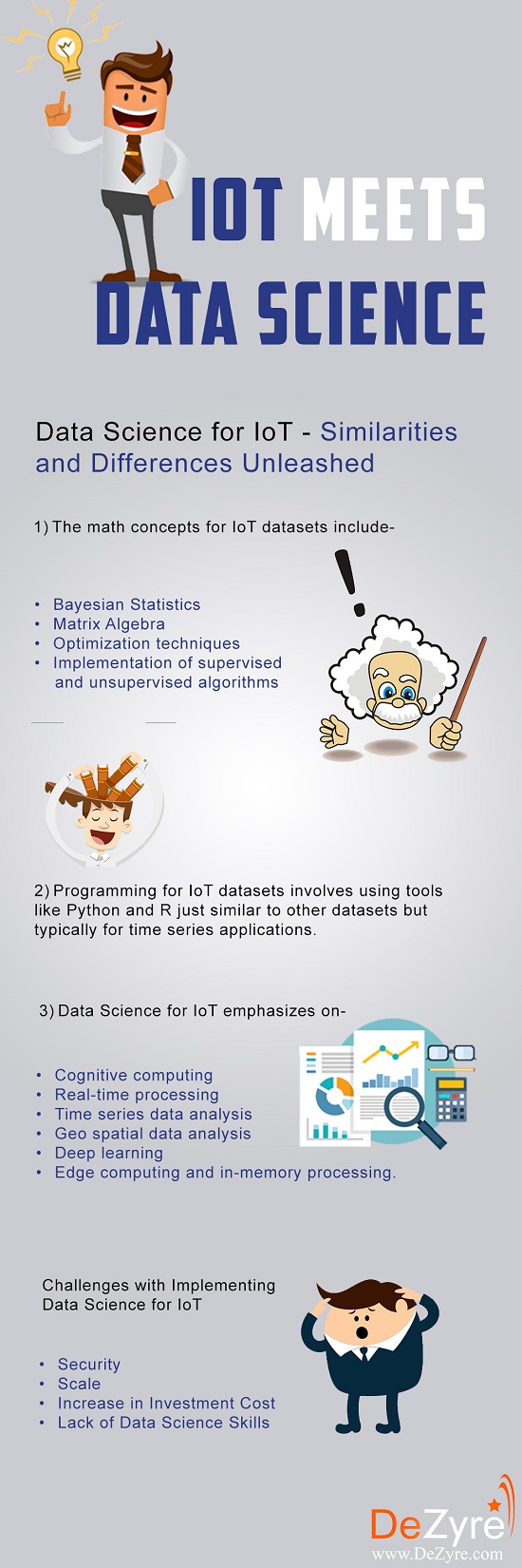 Internet of Things (IoT)'s Impact on Big Data and Data Science