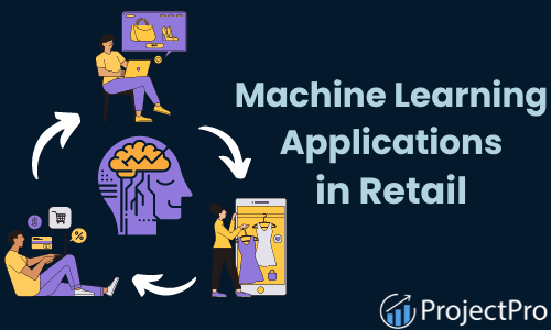Top 10+ Awesome Applications of Machine Learning in 2022