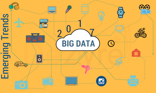 Emerging Big Data Trends for 2017