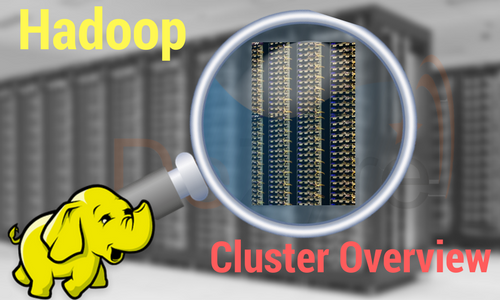 Hadoop Cluster Overview What It Is And How To Setup One