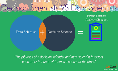 Data Scientist vs. Decision Scientist