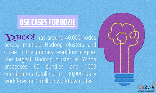 Zookeeper and Oozie: Hadoop Workflow and Cluster Managers