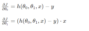 Adam Optimizer Simplified for Beginners in ML