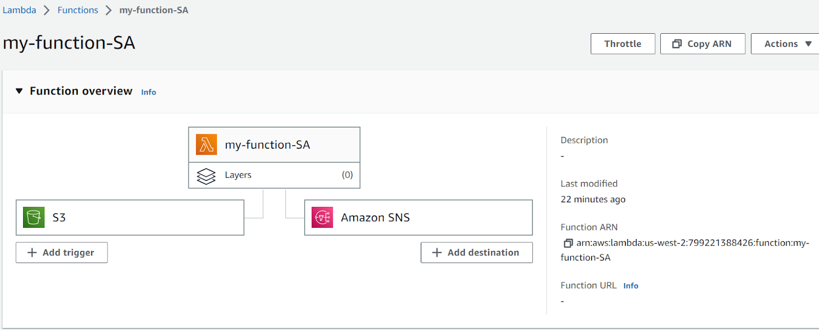 Aws Lambda A Beginners Guide To Serverless Computing