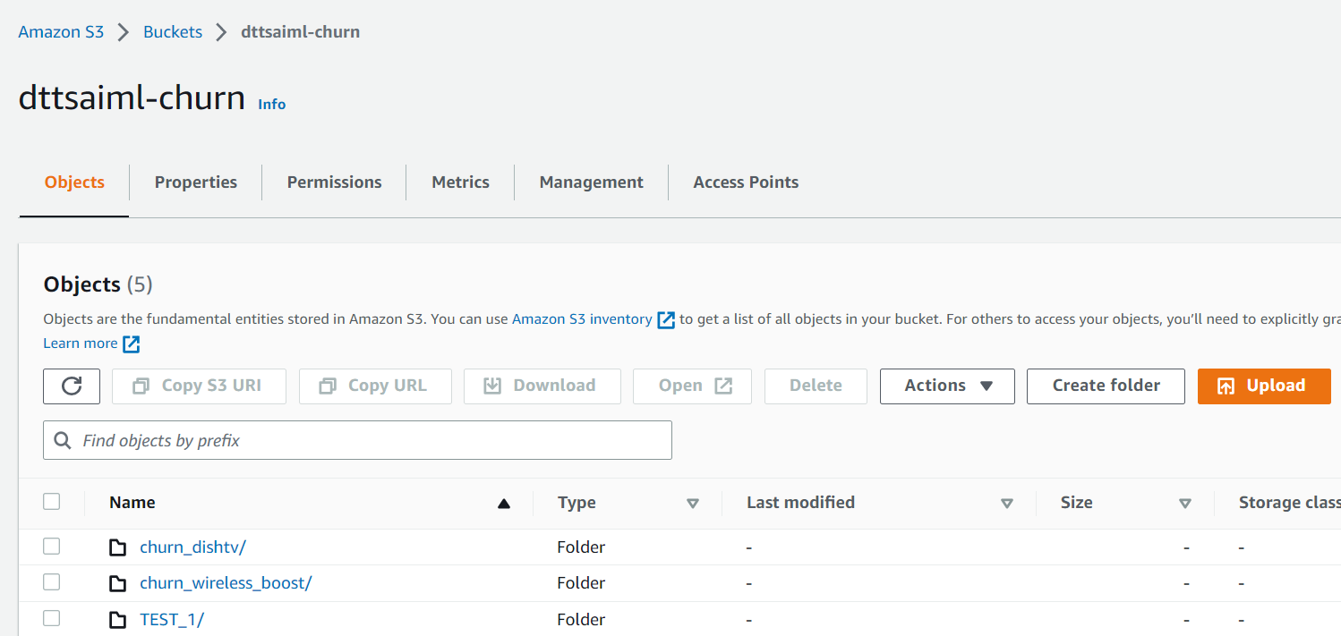 AWS Lambda: A Beginner's Guide to Serverless Computing