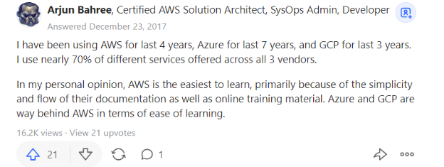 AWS vs Azure-Who is the big winner in the cloud war?