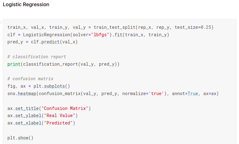 Credit Card Fraud Detection Project using Machine Learning