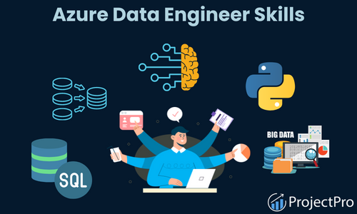 How to Become an Azure Data Engineer in 2022?