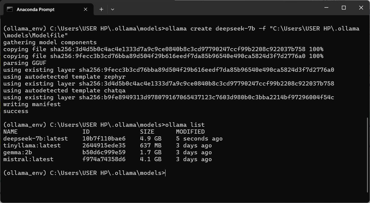 How to Use Ollama to Run Large Language Models Locally?