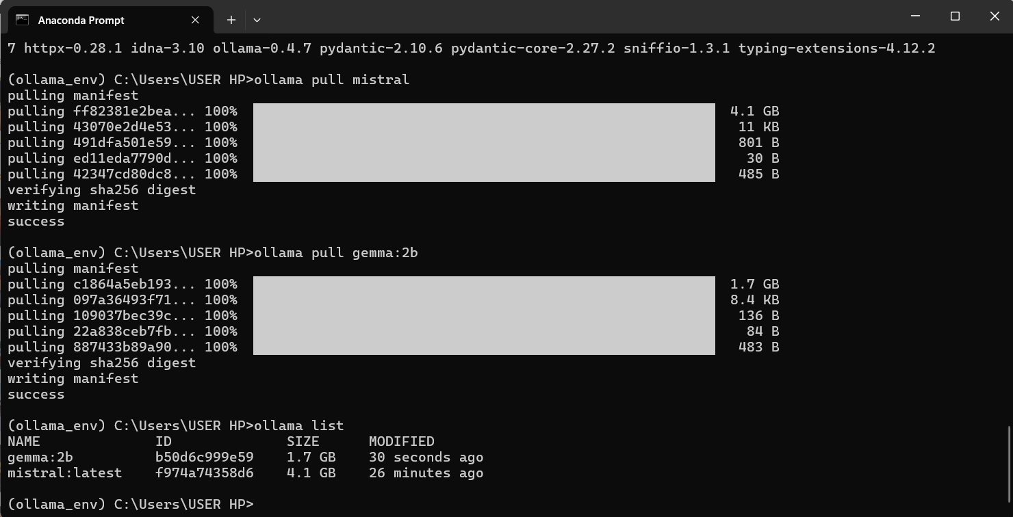 How to Use Ollama to Run Large Language Models Locally?
