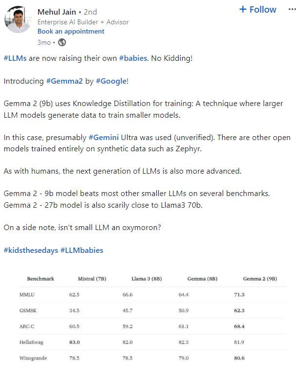 Llm Distillation 101 How To Create Lighter Llms Easily