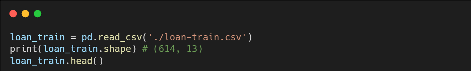 Loan Prediction Using Machine Learning Project Source Code