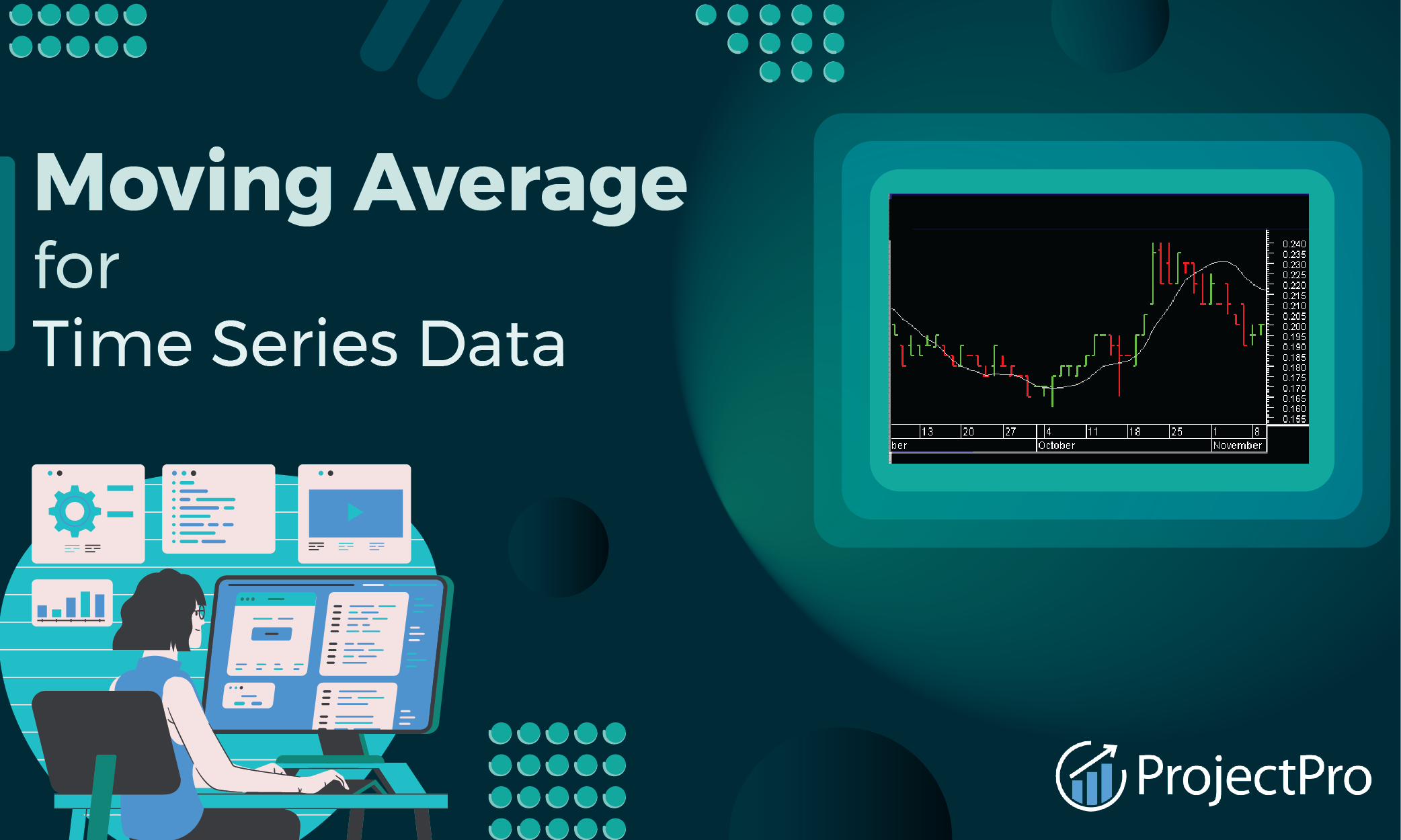 A Practical Introduction To Moving Average Time Series Model