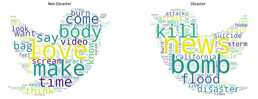 20 NLP Projects with Source Code for NLP Mastery in 2025