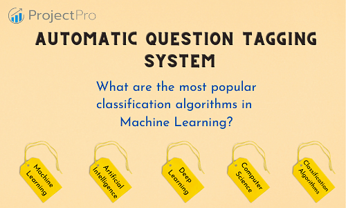 20 NLP Projects with Source Code for NLP Mastery in 2025