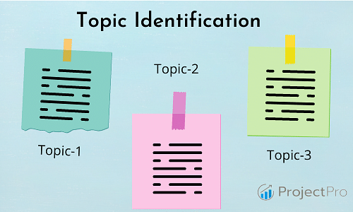 20 NLP Projects with Source Code for NLP Mastery in 2025