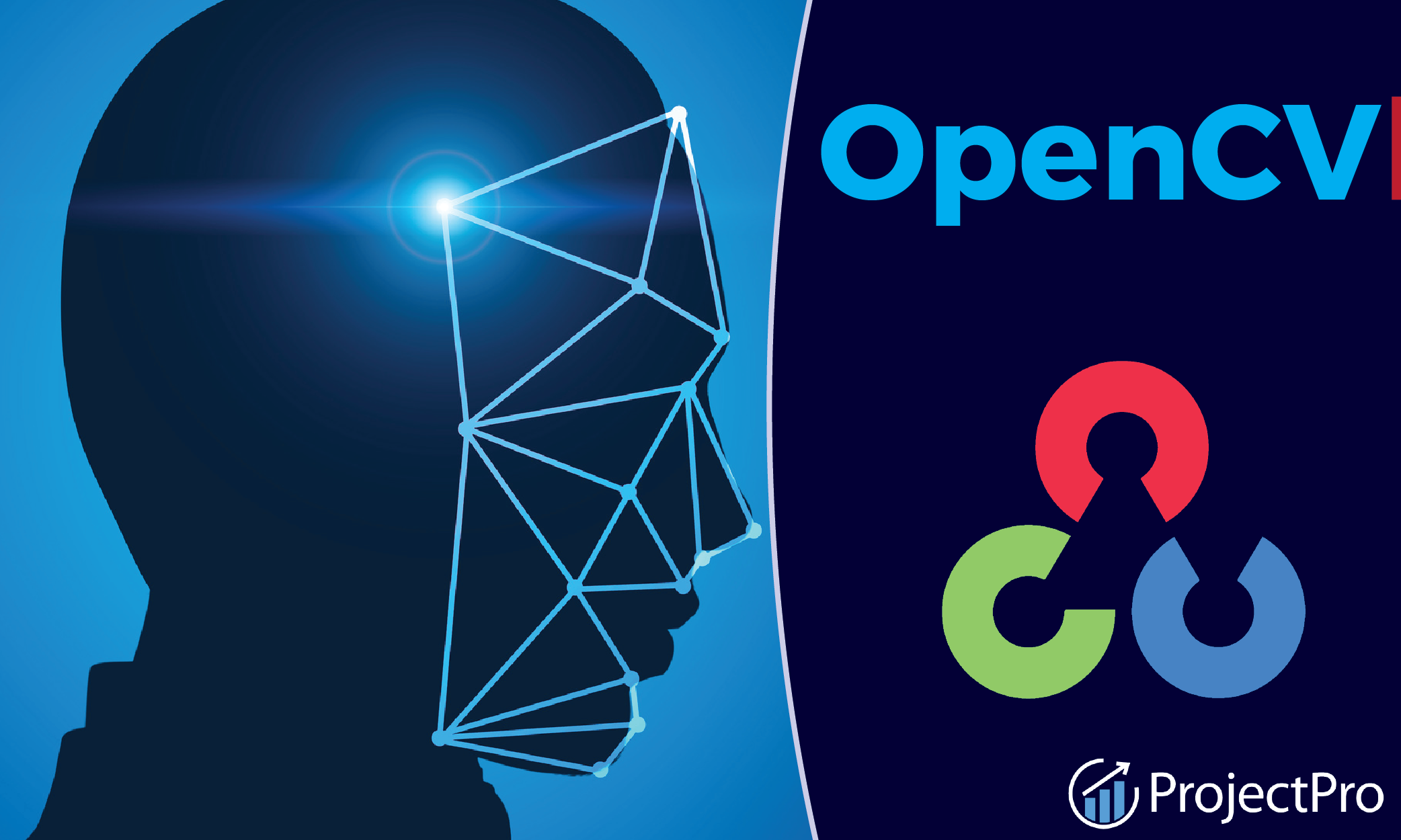 Guide To OpenCV And Python Dynamic Duo Of Image Processing