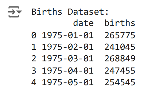 How Pandasql Integrates Sql Queries In Data Science Projects
