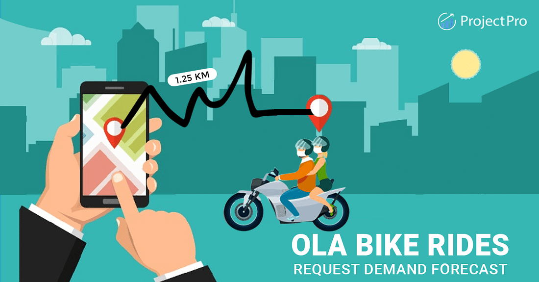 20 Python Projects for Data Science in 2025