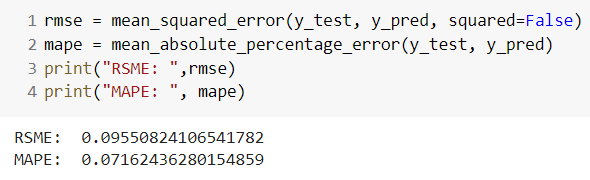 Stock Price Prediction using Machine Learning with Source Code