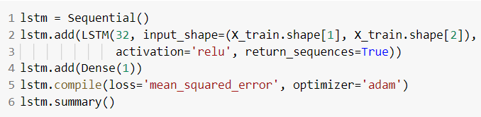 Stock Price Prediction using Machine Learning with Source Code