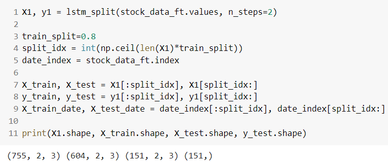 Stock Price Prediction using Machine Learning with Source Code