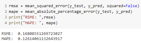 Stock Price Prediction using Machine Learning with Source Code