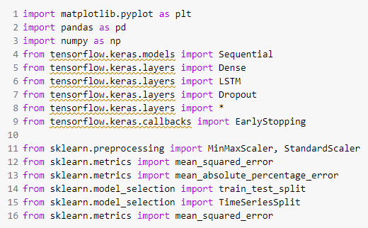Stock Price Prediction using Machine Learning with Source Code