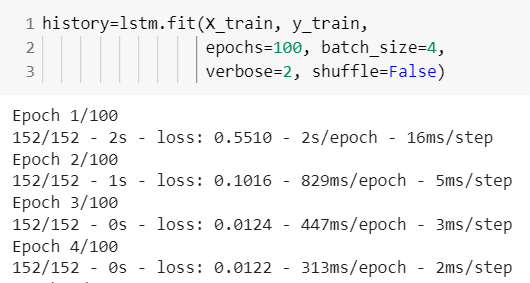 Stock Price Prediction using Machine Learning with Source Code