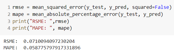 Stock Price Prediction using Machine Learning with Source Code