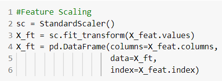 Stock Price Prediction using Machine Learning with Source Code