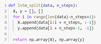 Stock Price Prediction using Machine Learning with Source Code