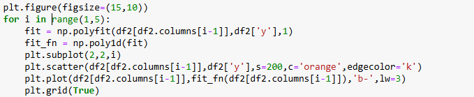 Synthetic Data Generation: Balancing Quality, Privacy, and Scale