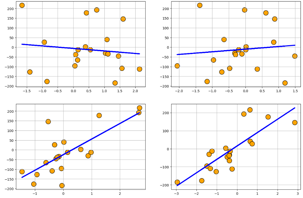 Synthetic Data Generation: Balancing Quality, Privacy, and Scale