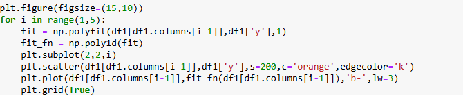 Synthetic Data Generation: Balancing Quality, Privacy, and Scale