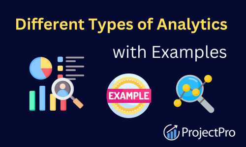Unleashing the Types of Analytics: Categories and Applications