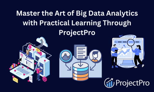 Unleashing the Types of Analytics: Categories and Applications