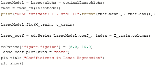 What is Regularizaton in Machine Learning?