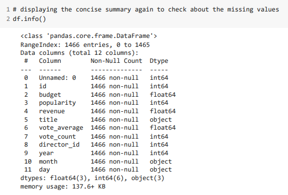 Data Analysis With Python Tutorial For Beginners